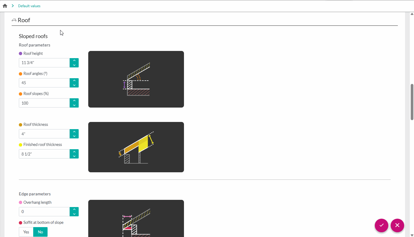 Customize Default Values